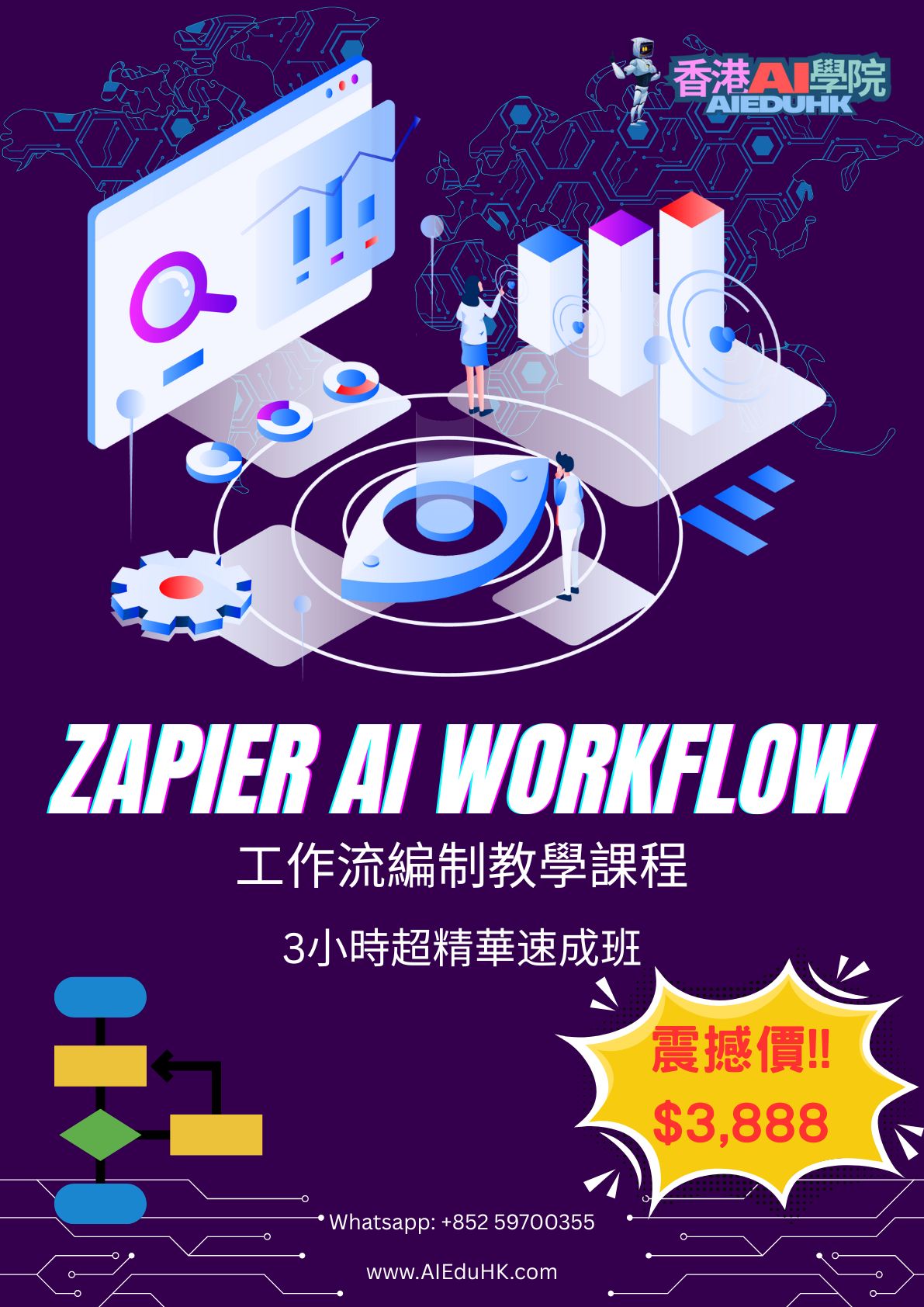 Zapier AI Workflow工作流編制教學課程 | 香港AI學院 | AI課程